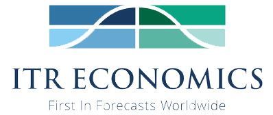 WHY DW SCROLL – DW Distribution